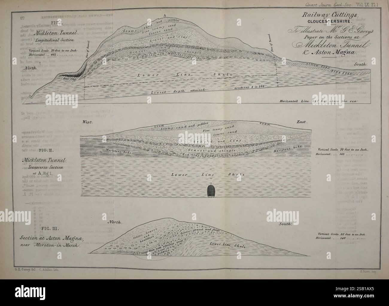 Topographic diagrams hi-res stock photography and images - Alamy