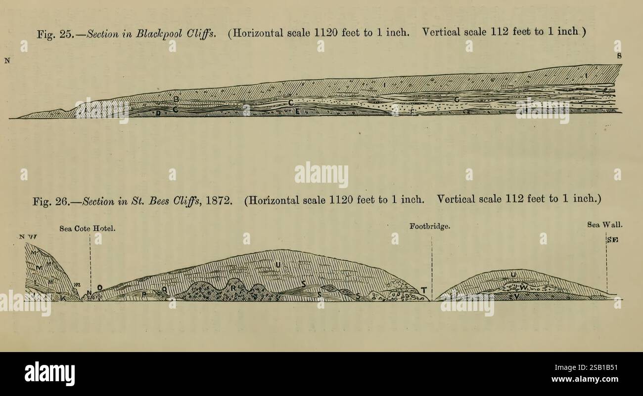 Various structural formations hi-res stock photography and images - Alamy