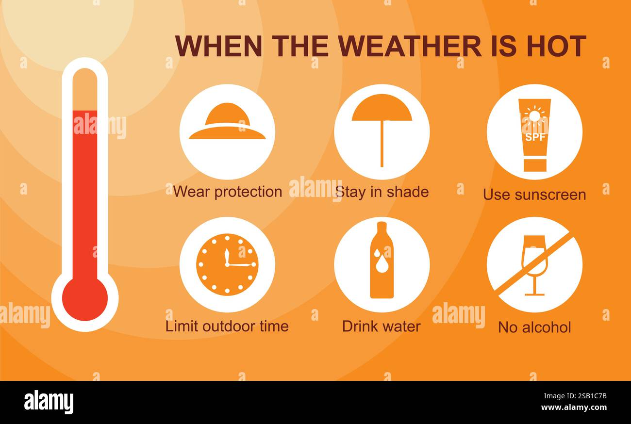 Summer sun safety and skin protection infographics design vector icon ...