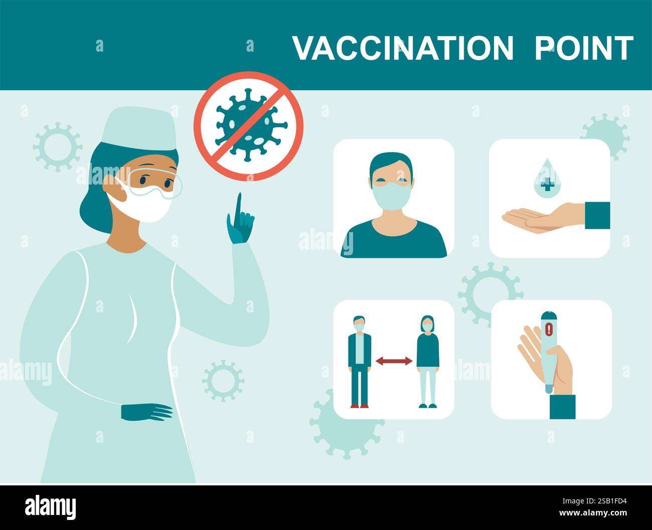 Coronavirus prevention measures poster or banner with Female Doctor ...