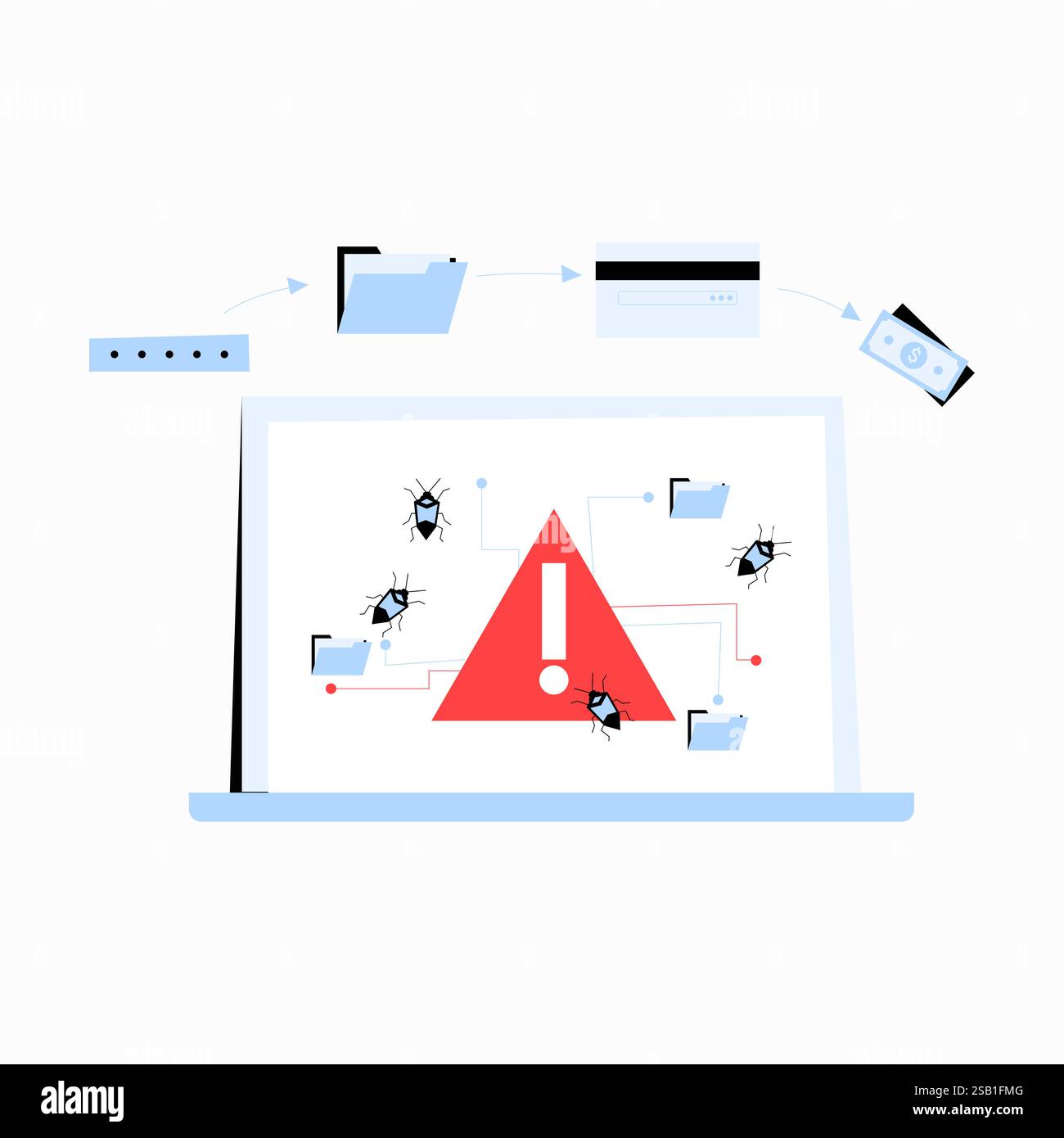 Cyber Attack On Laptop With Malware And Warning Sign In Flat Vector Illustration Symbolizing ...