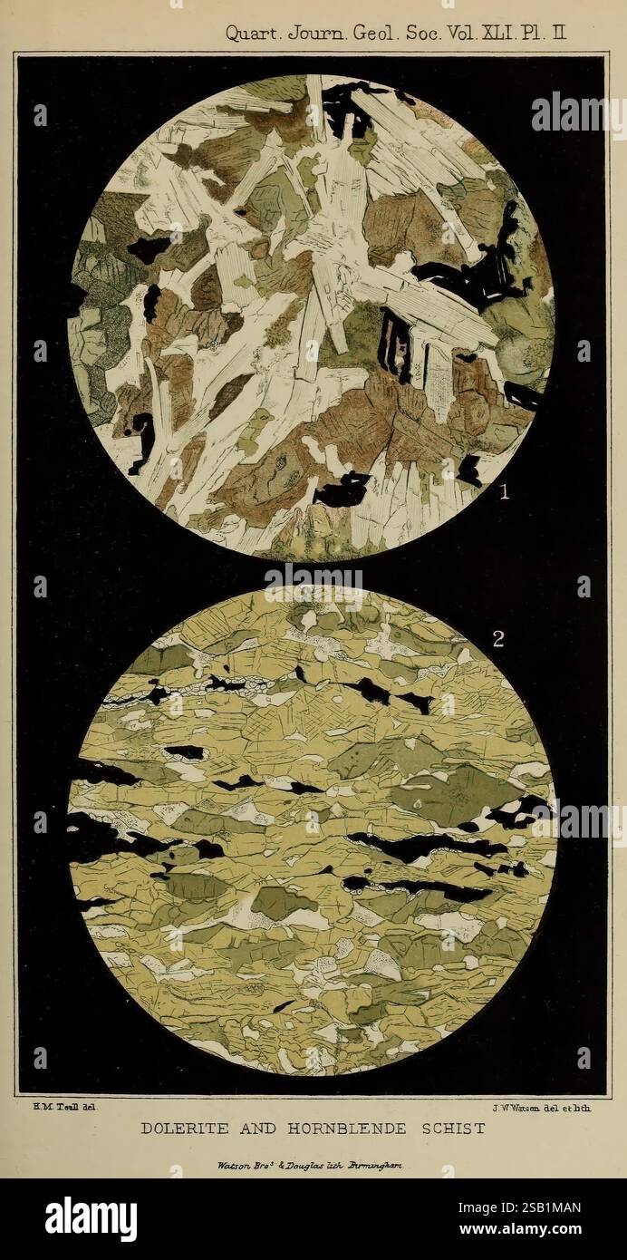 The, Quarterly, Journal, of, the, Geological, Society, of, London, v ...