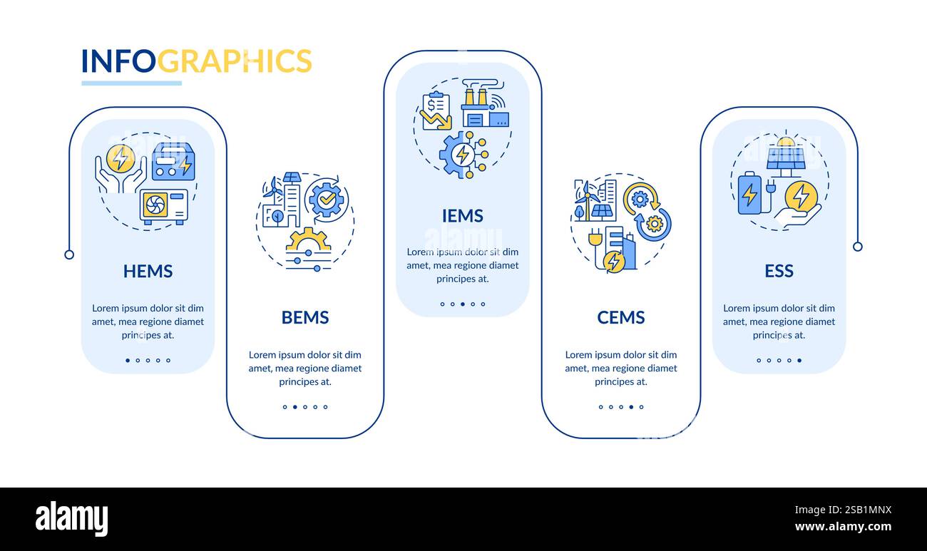 Energy management applications rectangle infographic vector Stock ...