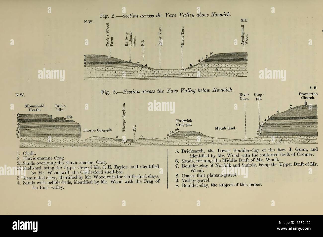 Understanding geological timelines hi-res stock photography and images ...