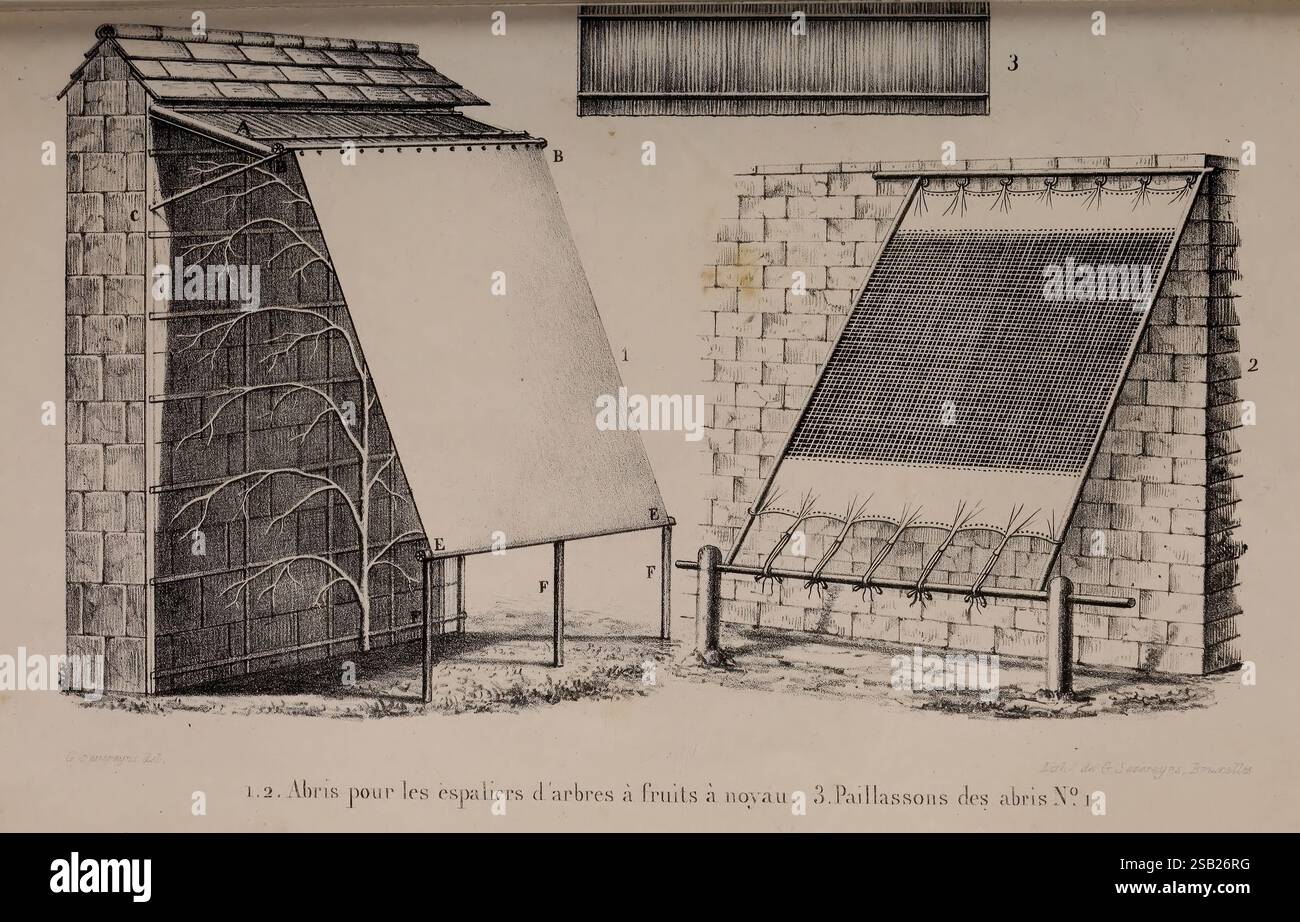 Maximizes airflow hi-res stock photography and images - Alamy