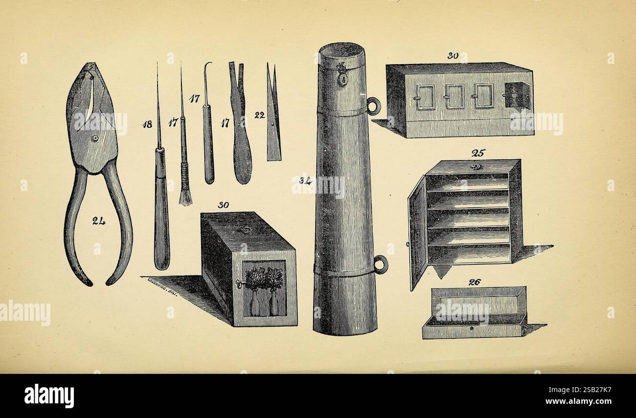 Sloped box hi-res stock photography and images - Alamy