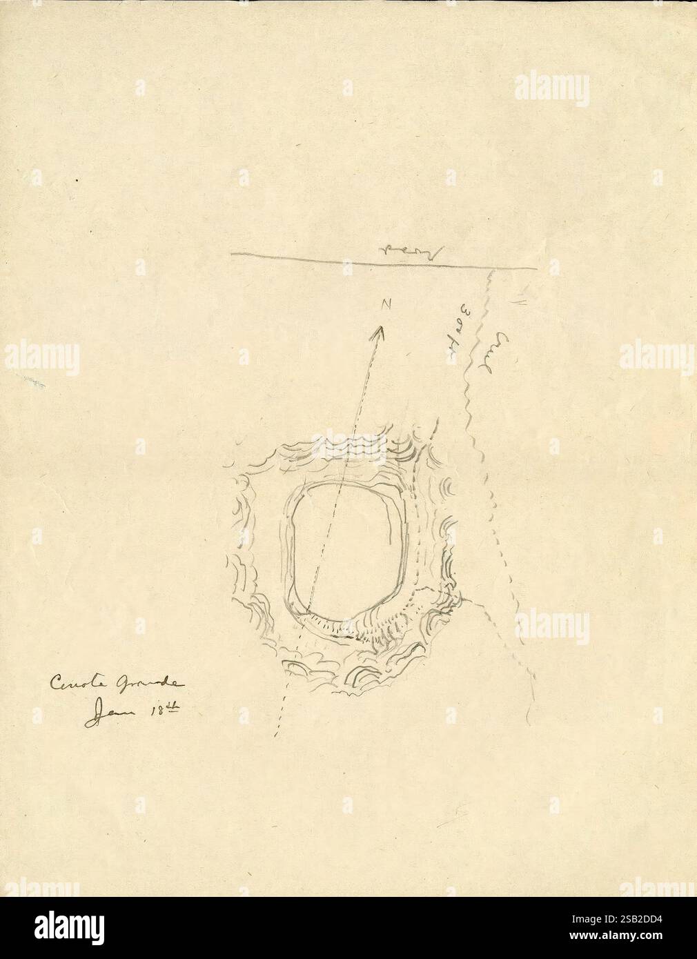 Central oval shape representing hi-res stock photography and images - Alamy
