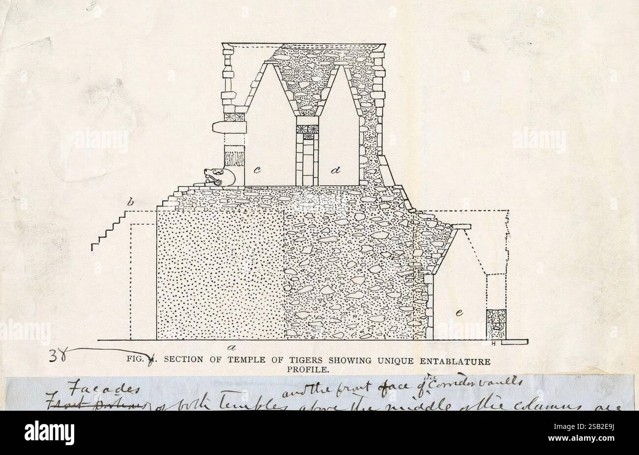 Chichen Itza, Mexico, 1895, anthropology, archaeology, Chichen Itza ...