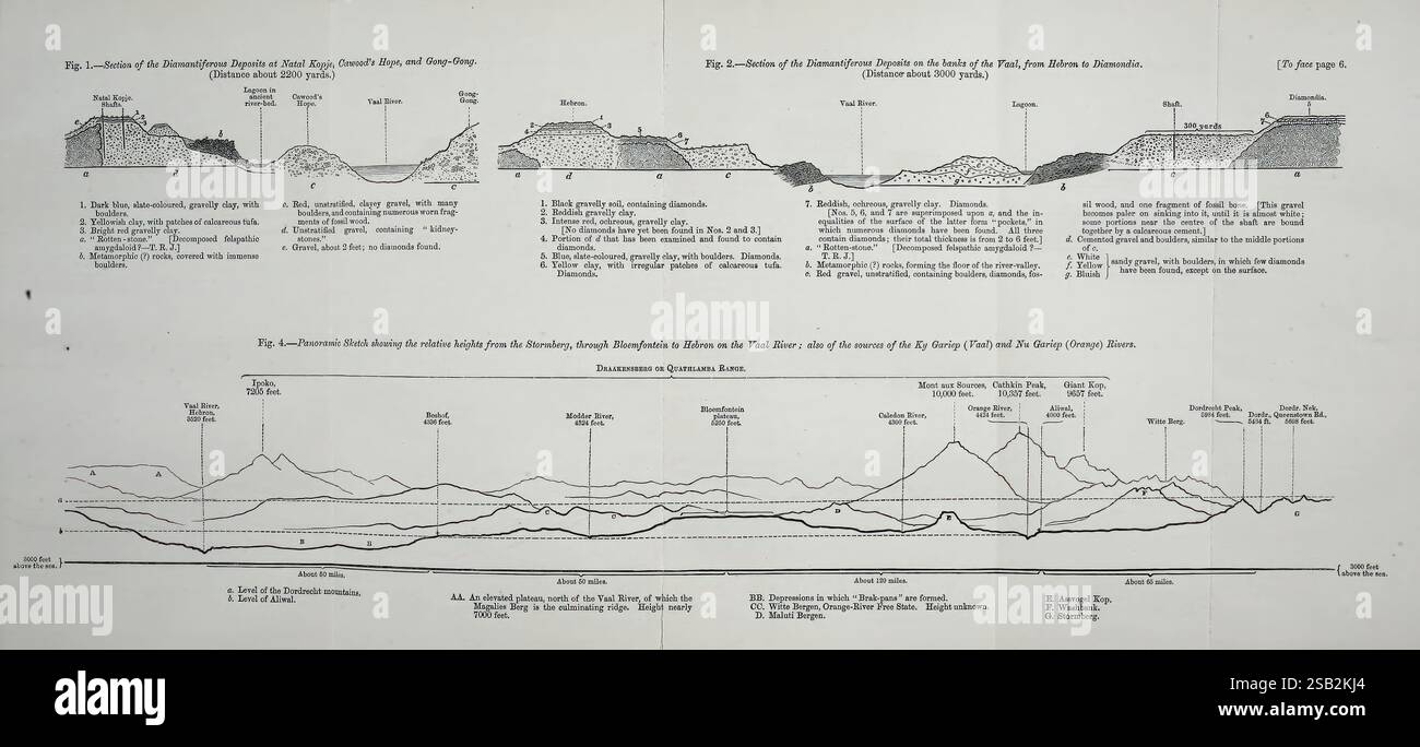 The Quarterly Journal of the Geological Society of London, v.28 (1872 ...