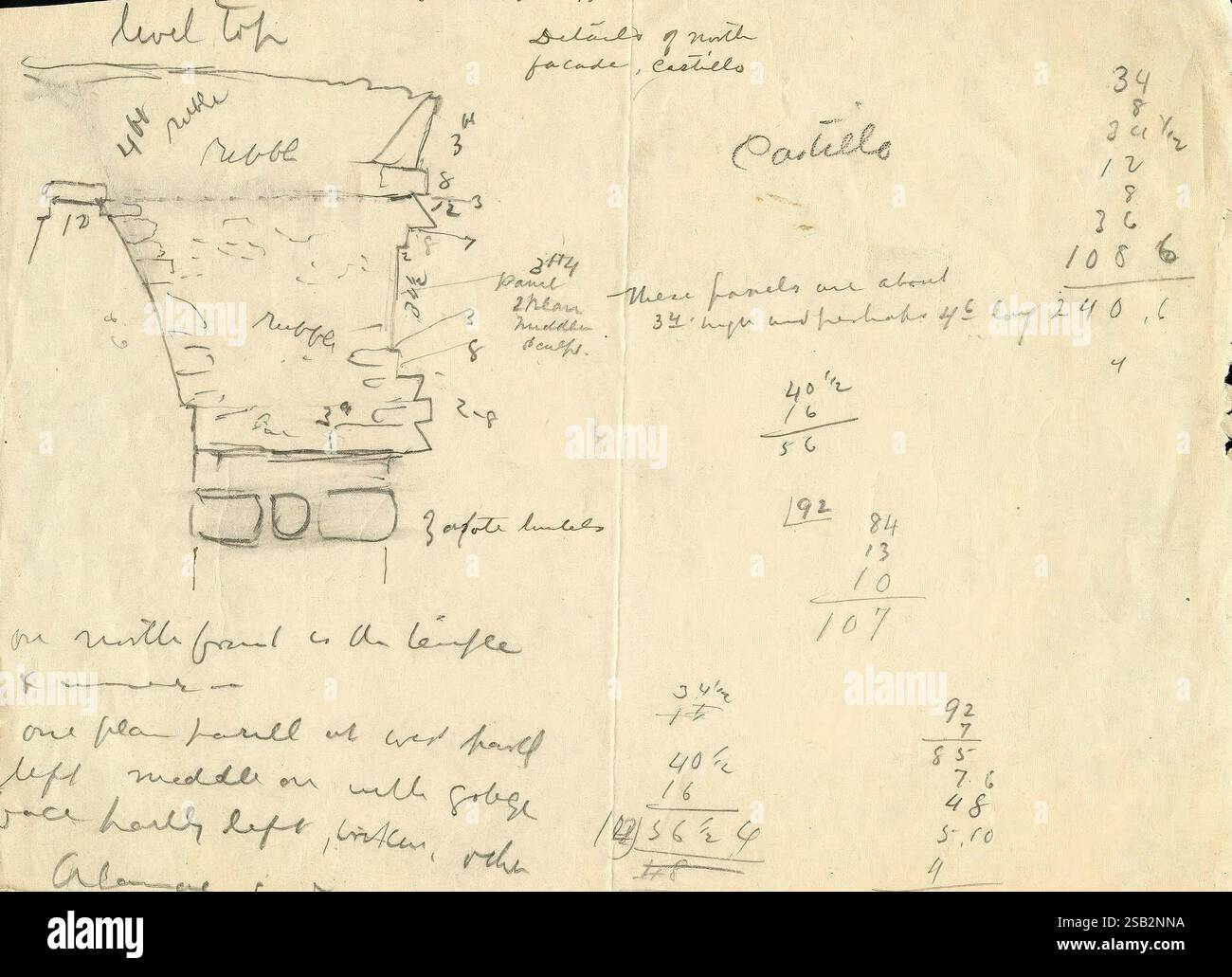 Chichen Itza, Mexico, 1895 anthropology, archaeology, Chichen Itza ...