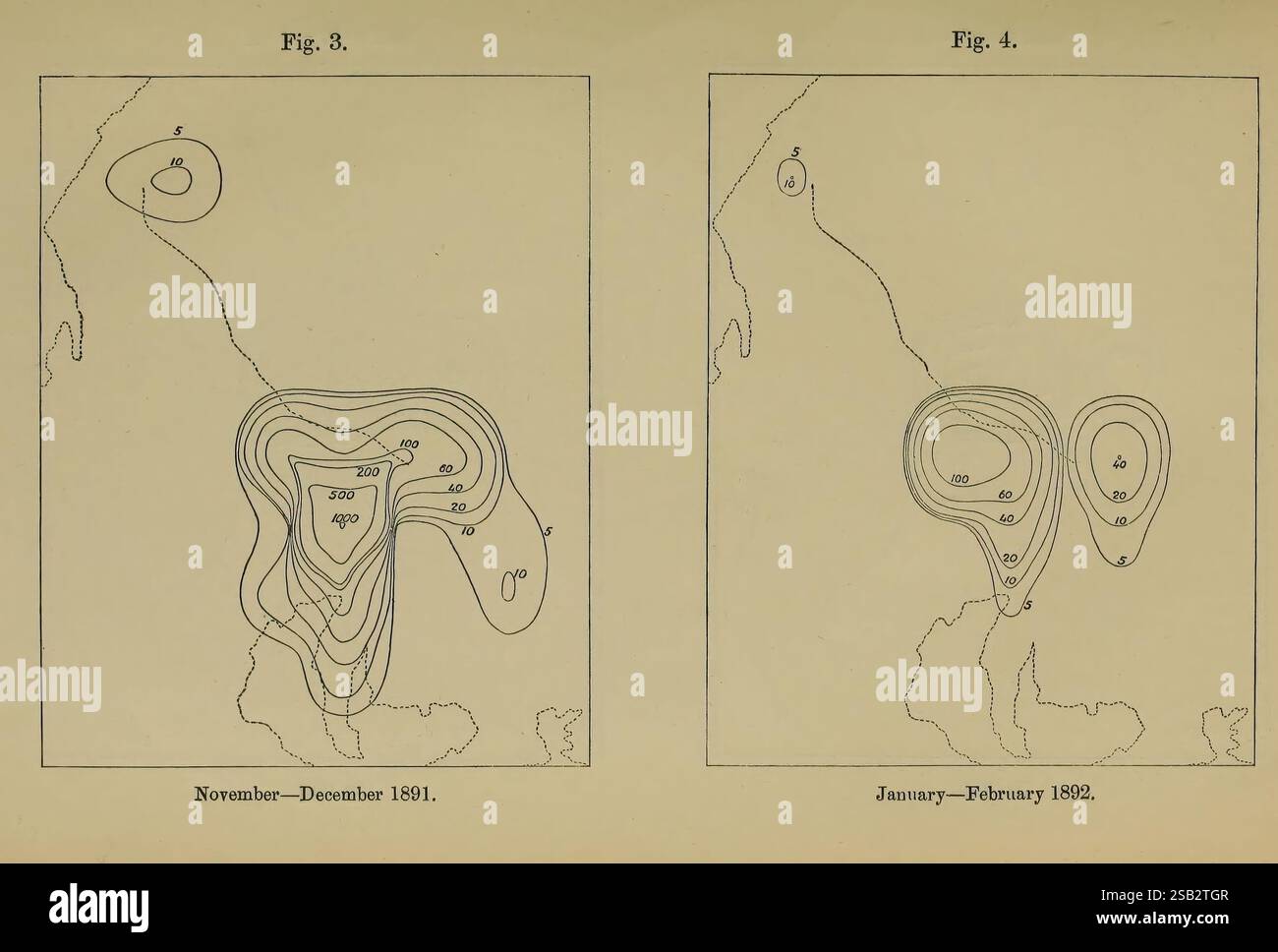 Numerical values marking hi-res stock photography and images - Alamy