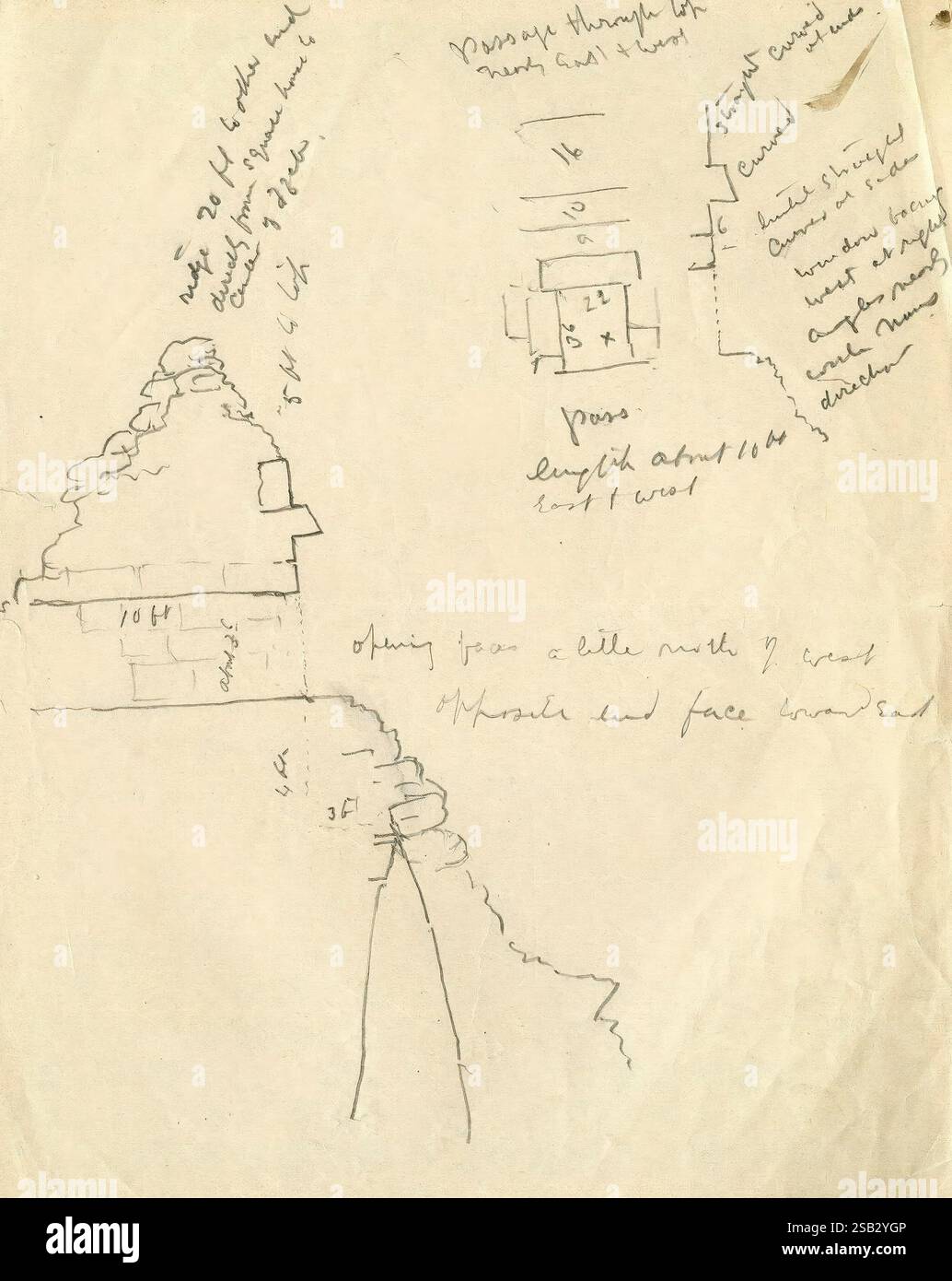 Depict architectural elements hi-res stock photography and images - Alamy