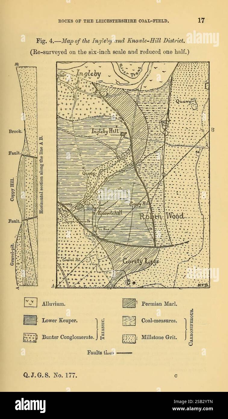 Permian marl hi-res stock photography and images - Alamy