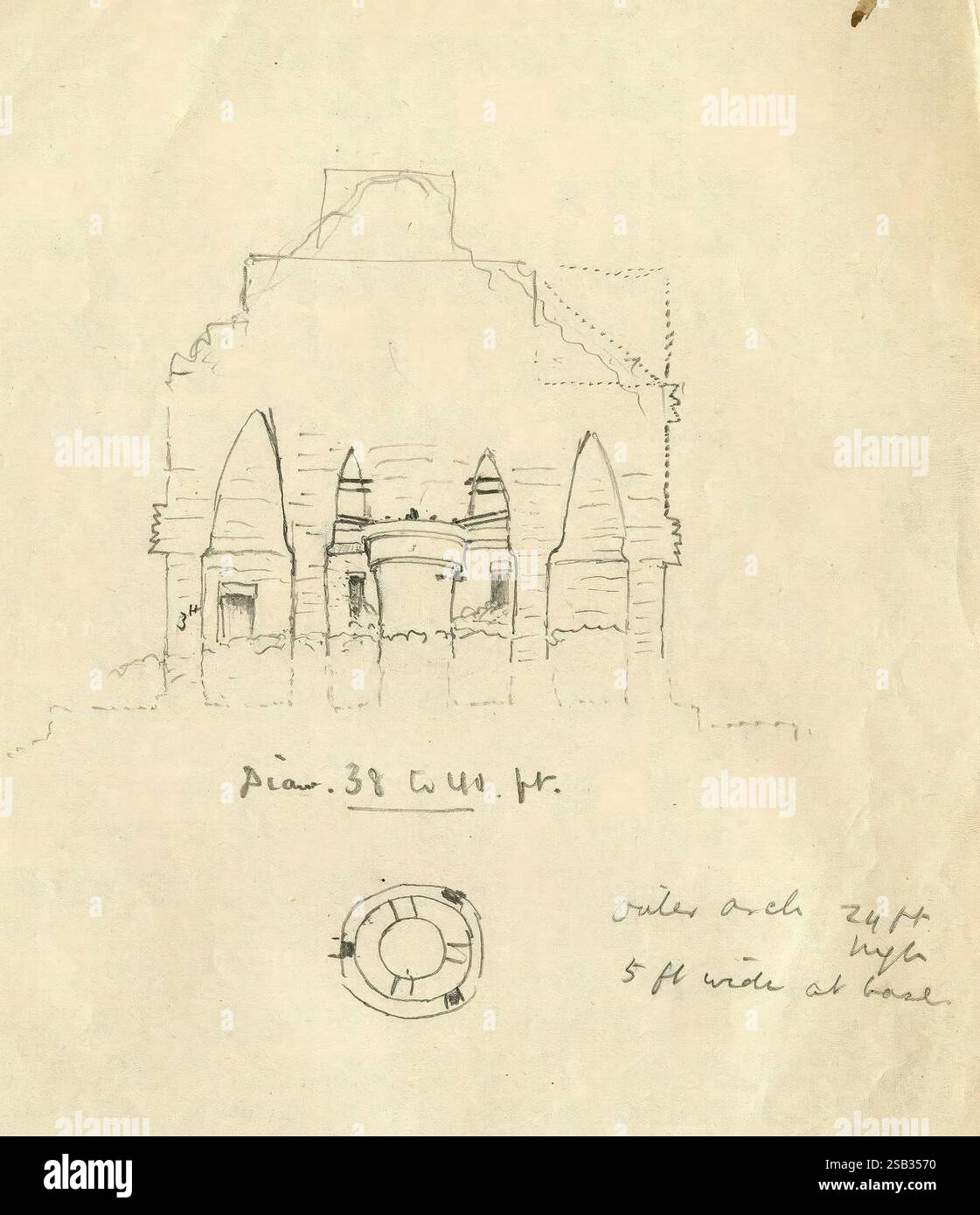 Chichen Itza, Mexico, 1895 1895, anthropology, archaeology, Chichen ...