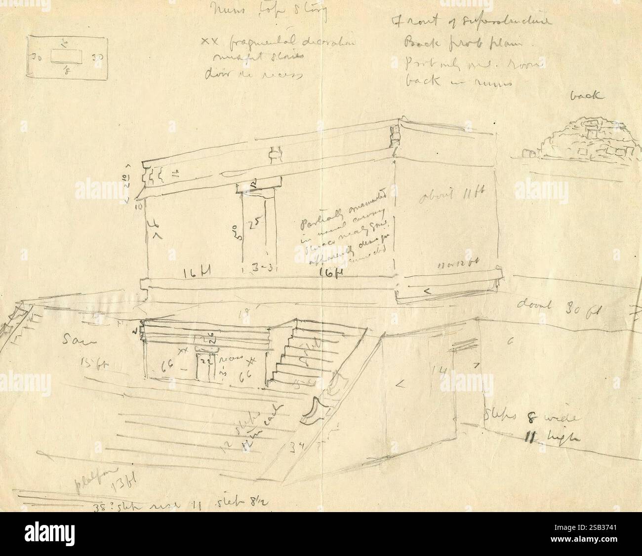 Chichen Itza, Mexico, 1895, anthropology, archaeology, Chichen Itza ...
