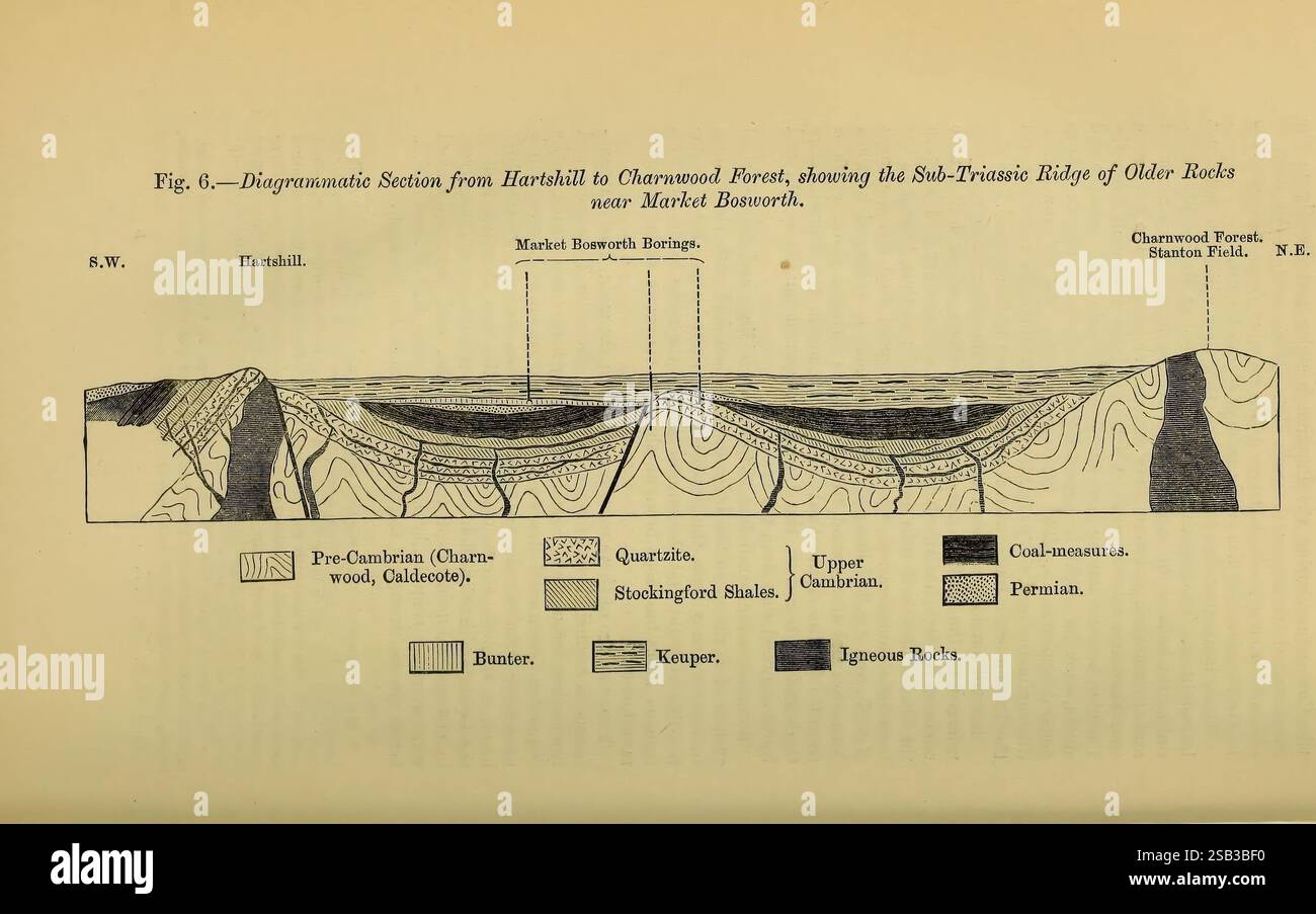 Highlights various geological formations hi-res stock photography and ...