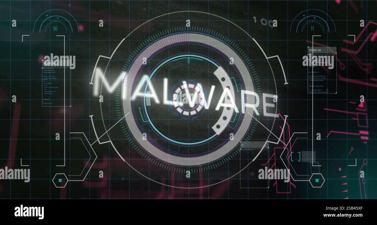 Malware text image over digital interface with circular and grid elements Stock Photo - Alamy