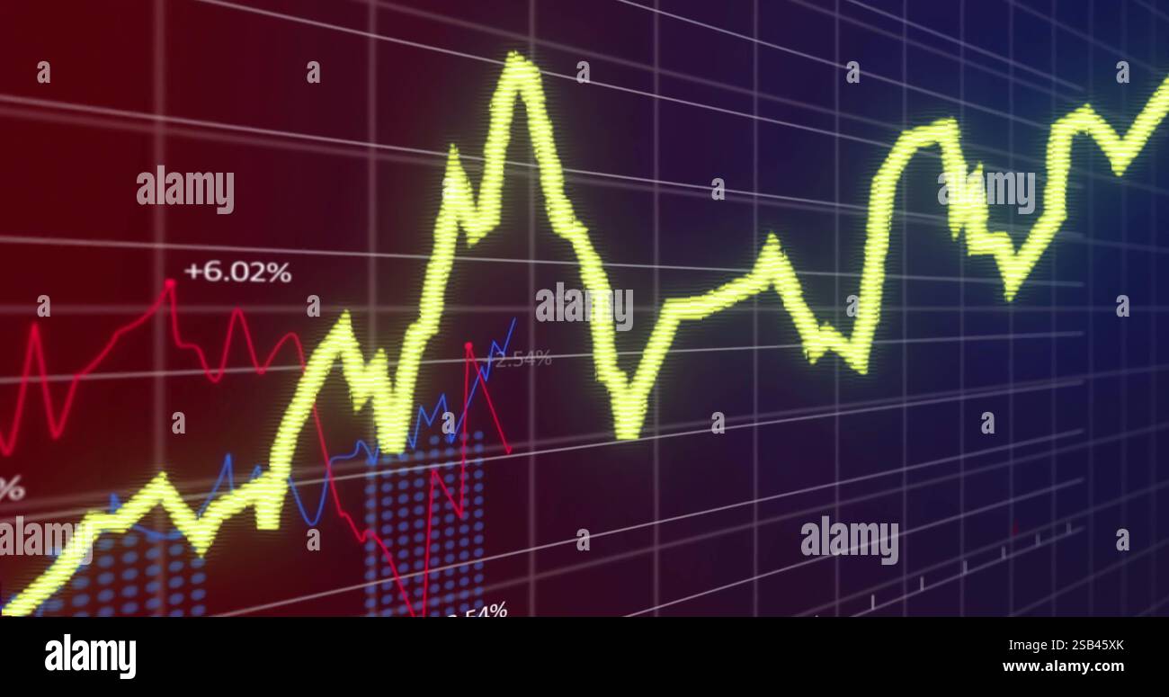 Financial data chart with fluctuating lines and percentages, stock ...
