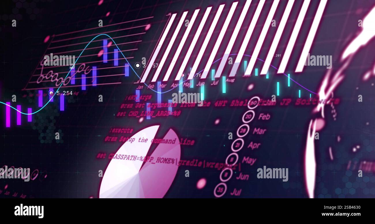 Financial data and stock market analysis image over digital charts and ...