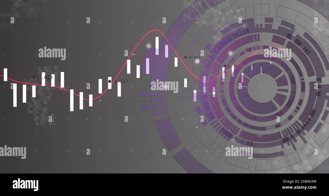 Candlestick chart and data visualization over abstract circular image ...