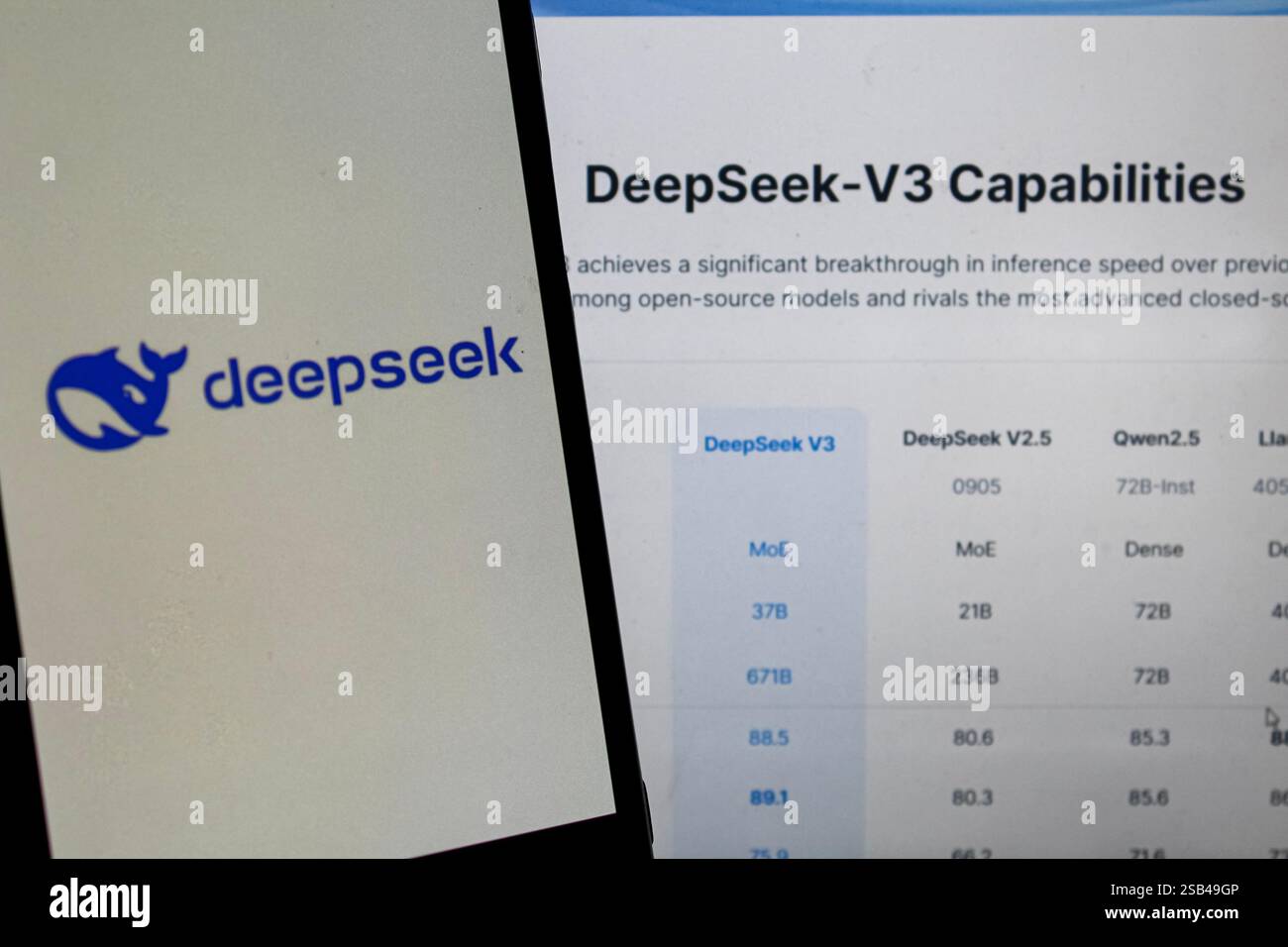 Bandung, West Java, Indonesia. 1st Feb, 2025. In this photo illustration, China Artificial ...
