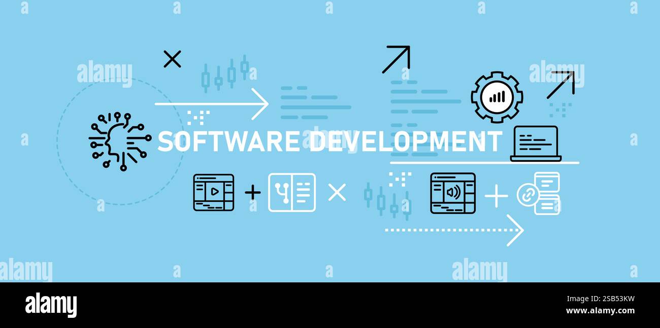 Software Development conceptual application system development system ...