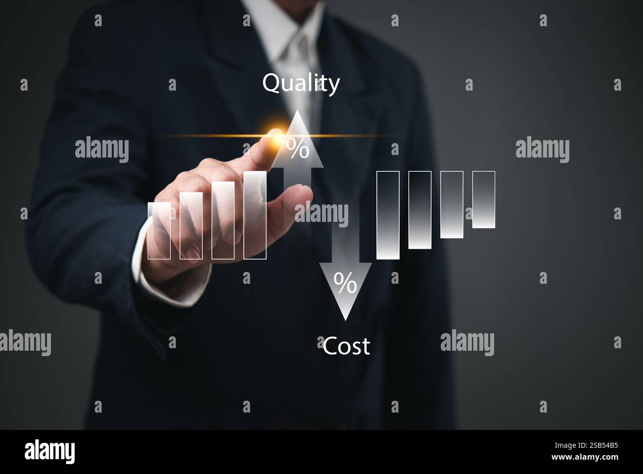 Cost control optimization, quality management, business efficiency cost ...