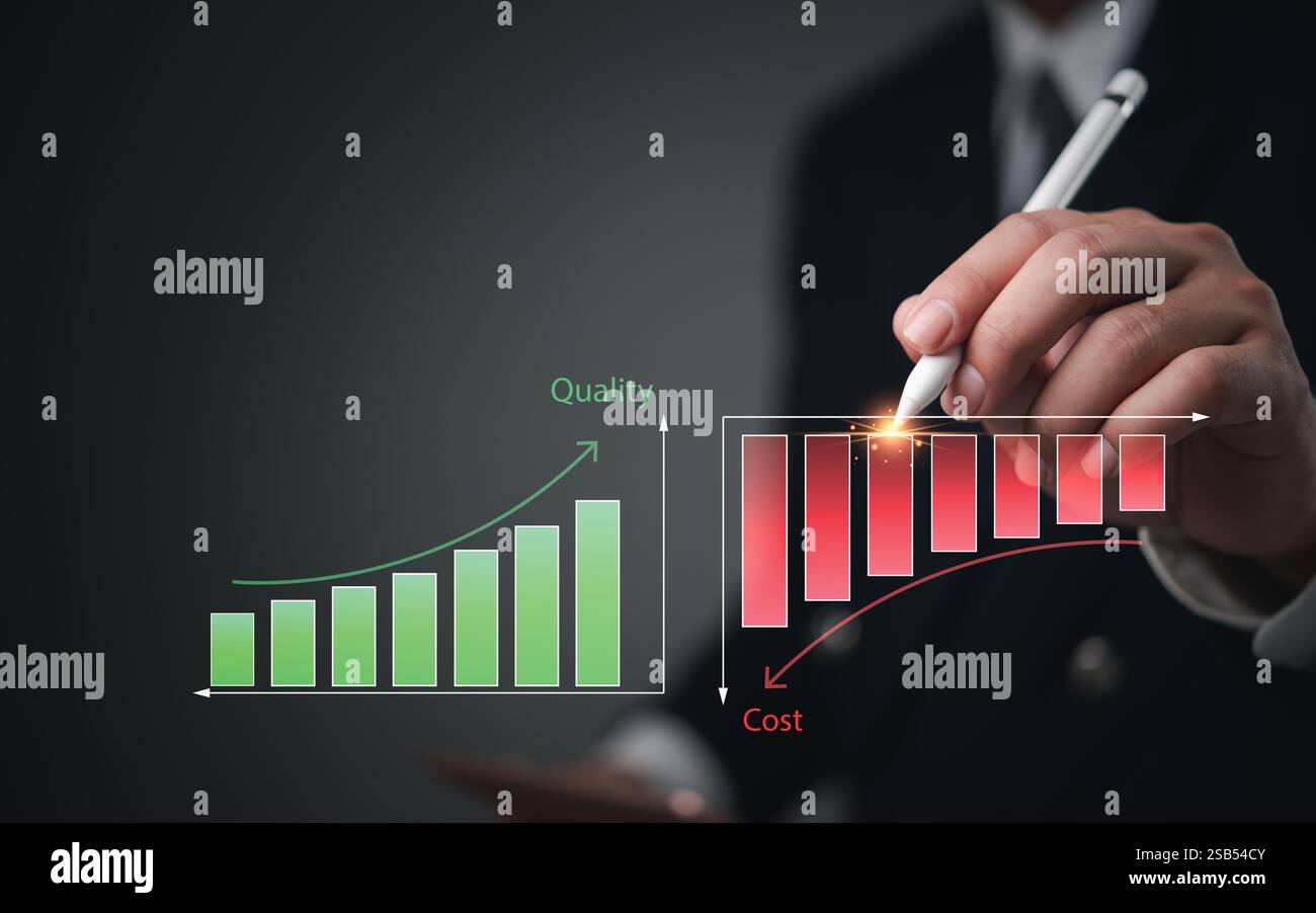 Cost control and quality optimization. Business strategy and project ...