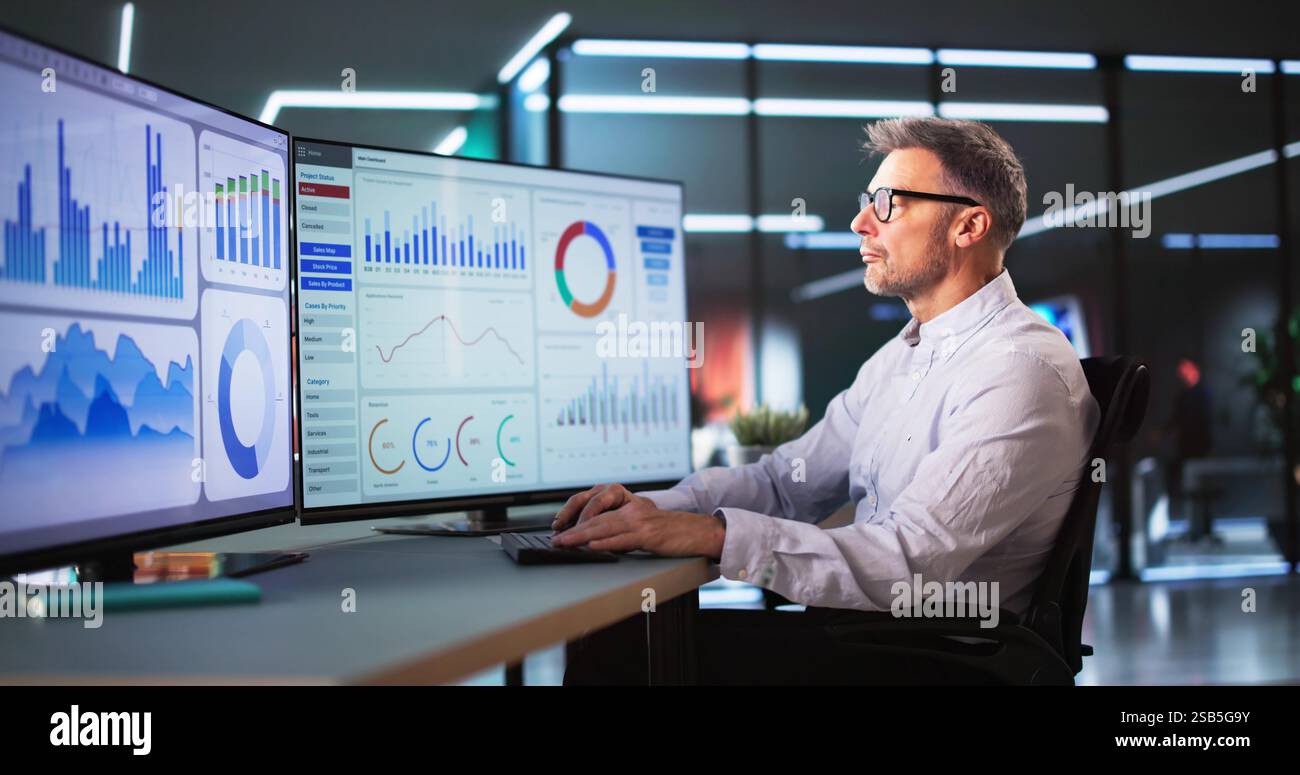 Data Analyst Using Data Analytics KPI Dashboard Stock Photo - Alamy