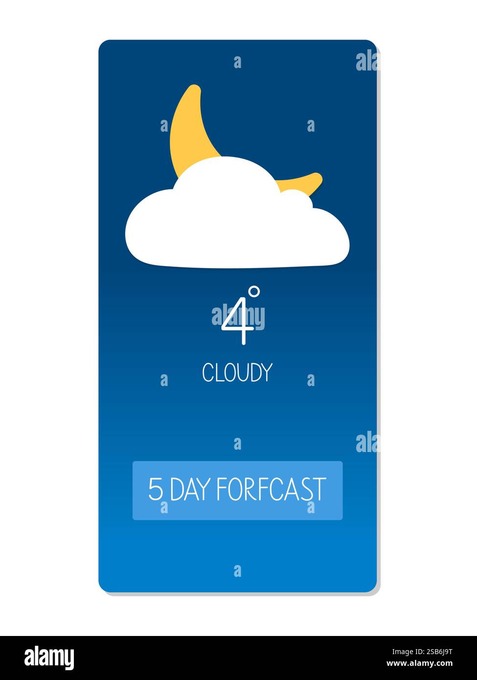 A weather forecast shows a cloudy icon with a temperature of 4 degrees ...