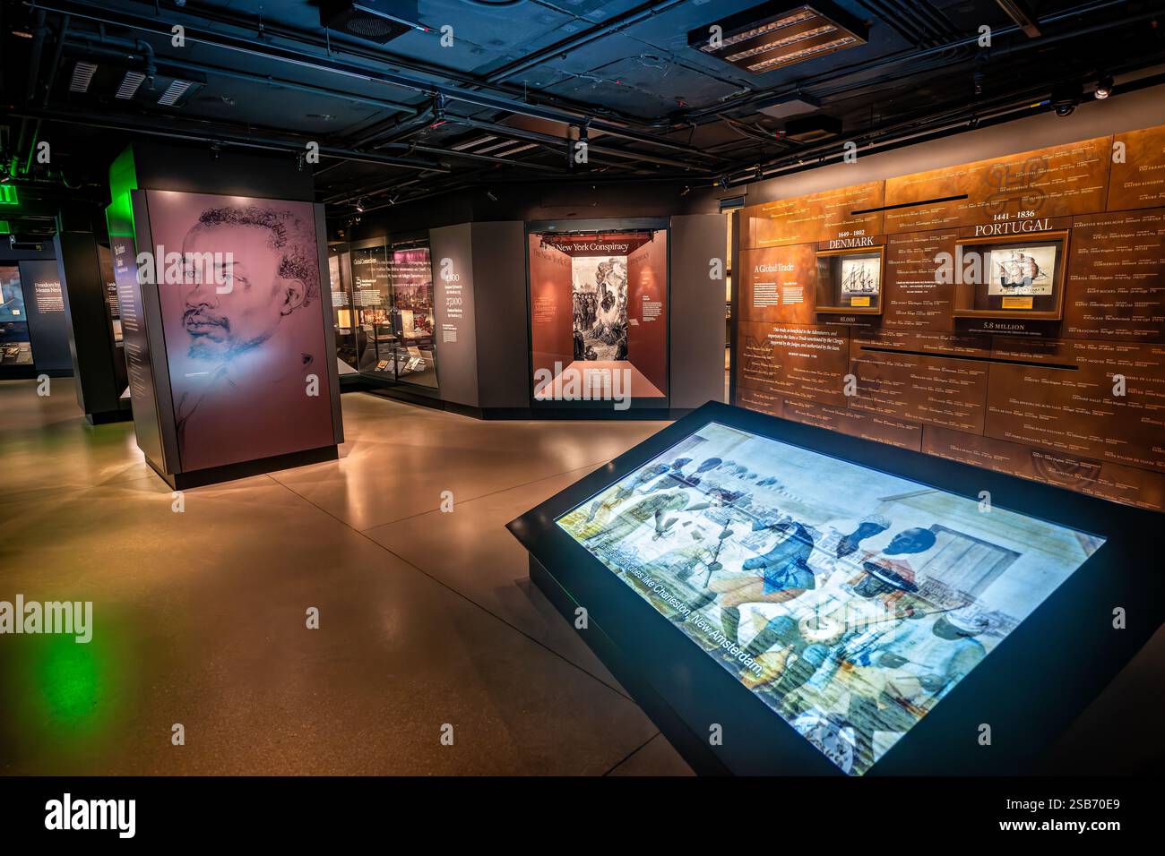 WASHINGTON DC — The National Museum of African American History and ...