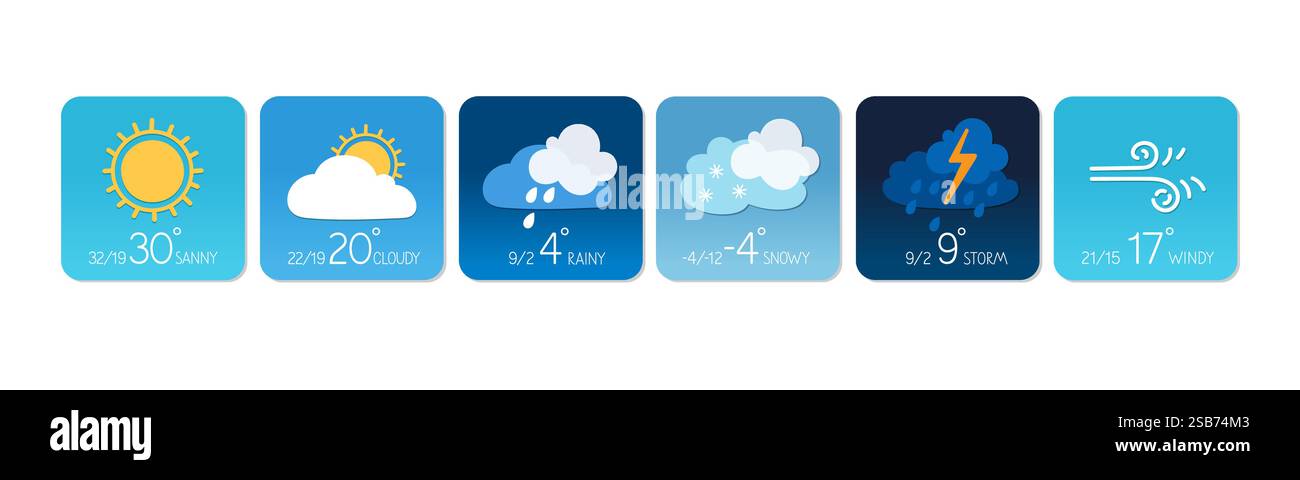 Various weather conditions are displayed, including sunny, rainy, and ...