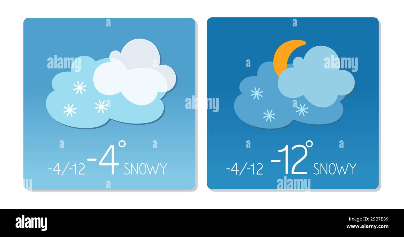 Two weather icons display snowy conditions with temperatures between ...