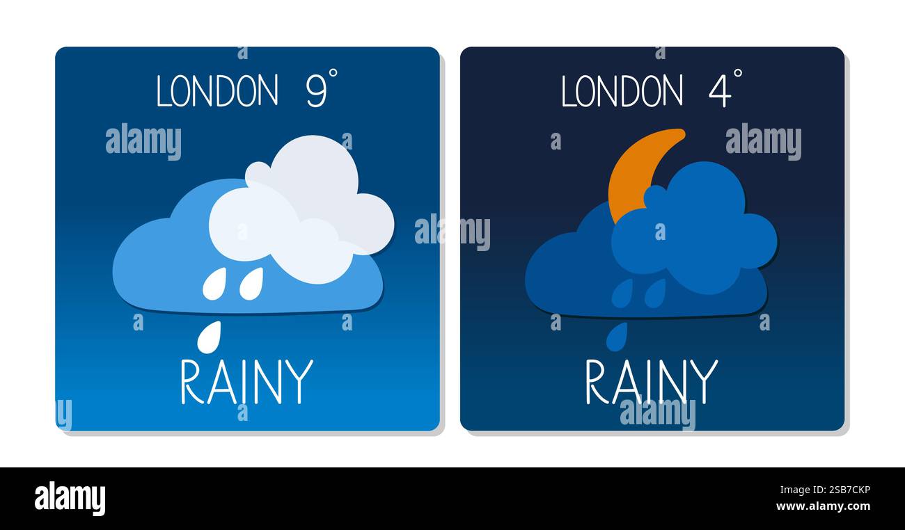 London experiences rainy weather conditions with temperatures ranging ...