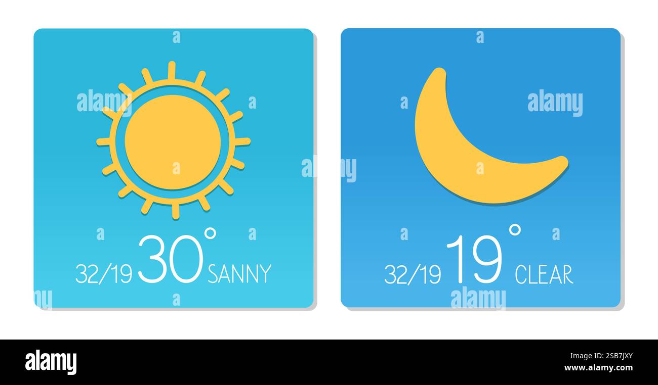 Bright sun indicates a warm daytime high of 30 degrees, transitioning ...