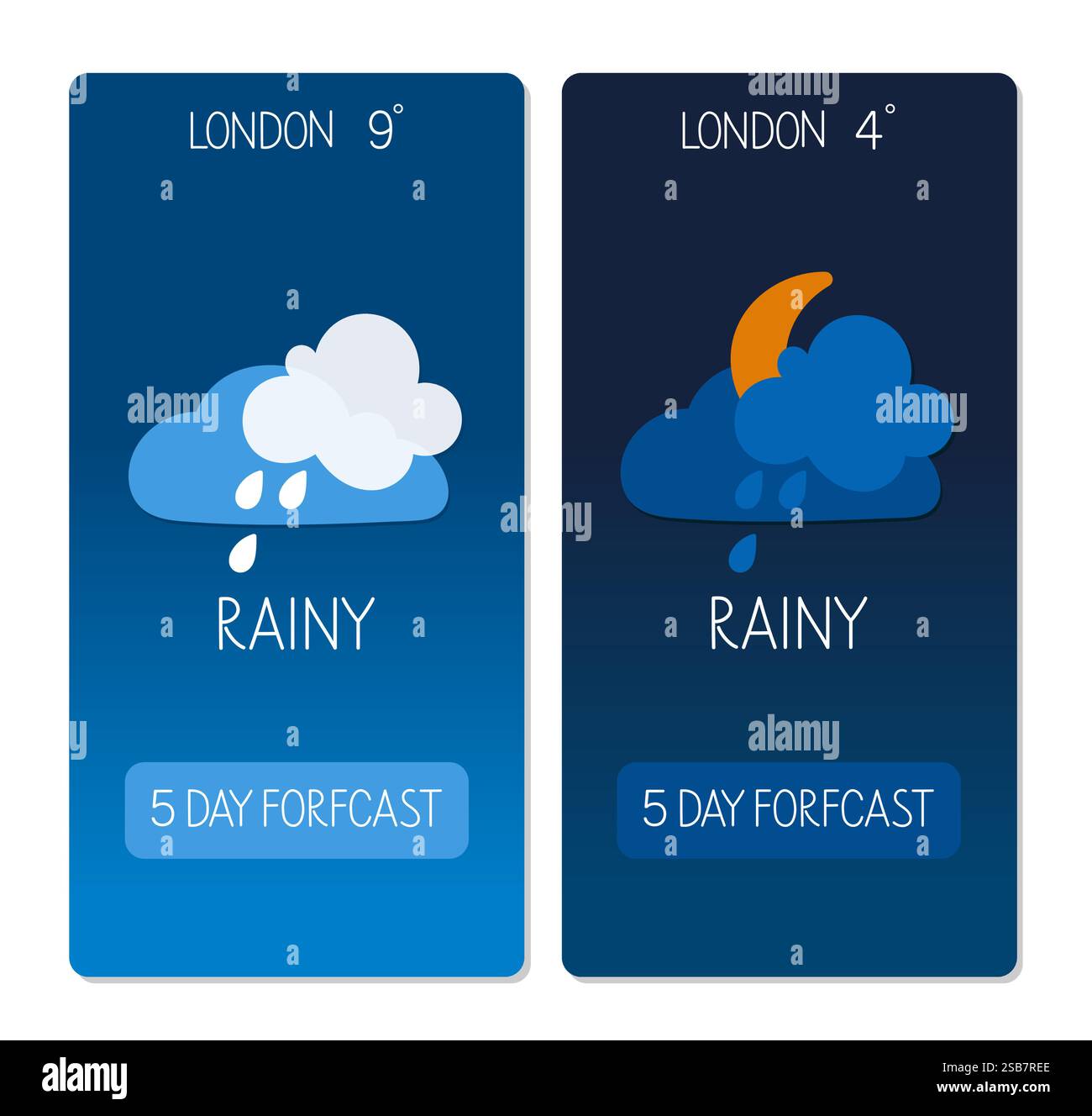 London's forecast: rain expected, temps between 4-9 degrees Stock ...