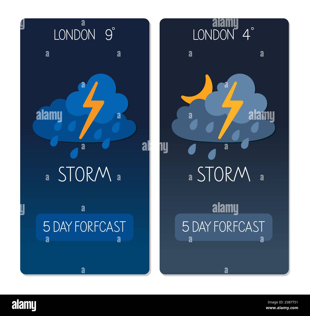 London experiences stormy conditions with rain and thunderstorms ...