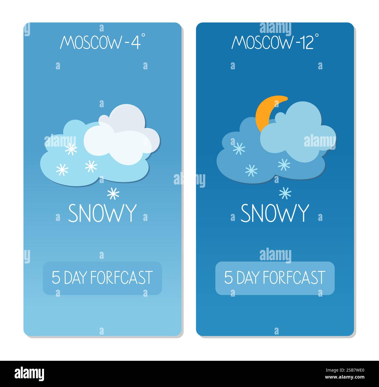 Weather forecast shows snowy conditions in Moscow with varying ...