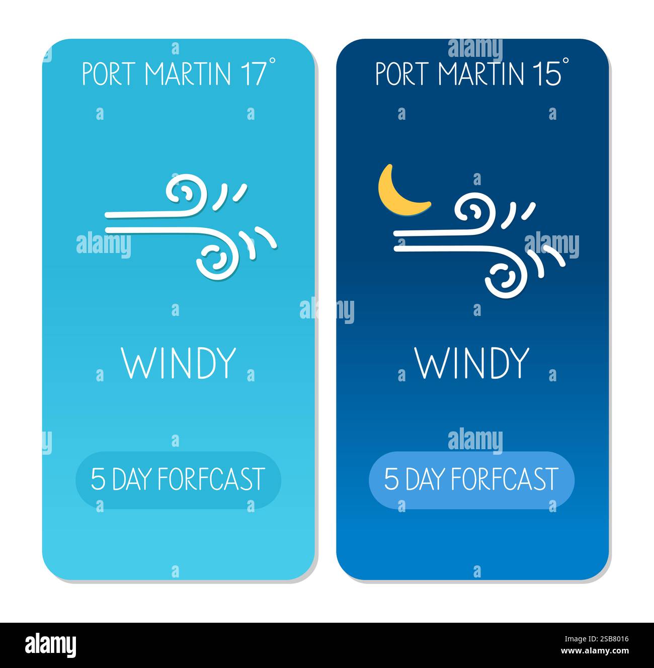 Weather forecast for Port Martin showing windy conditions on two ...