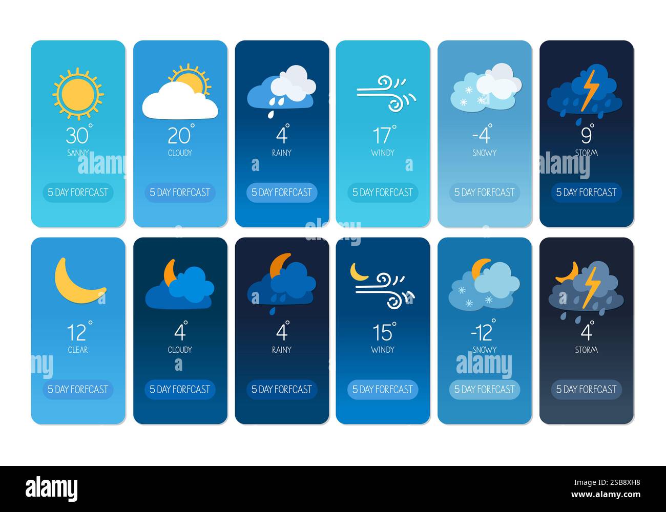 Weather forecast display showcasing varying conditions for five days in ...