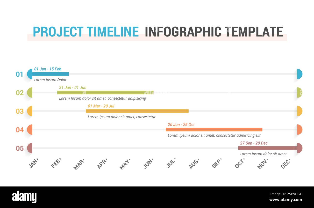 Gantt chart, project timeline with five stages, infographic template ...
