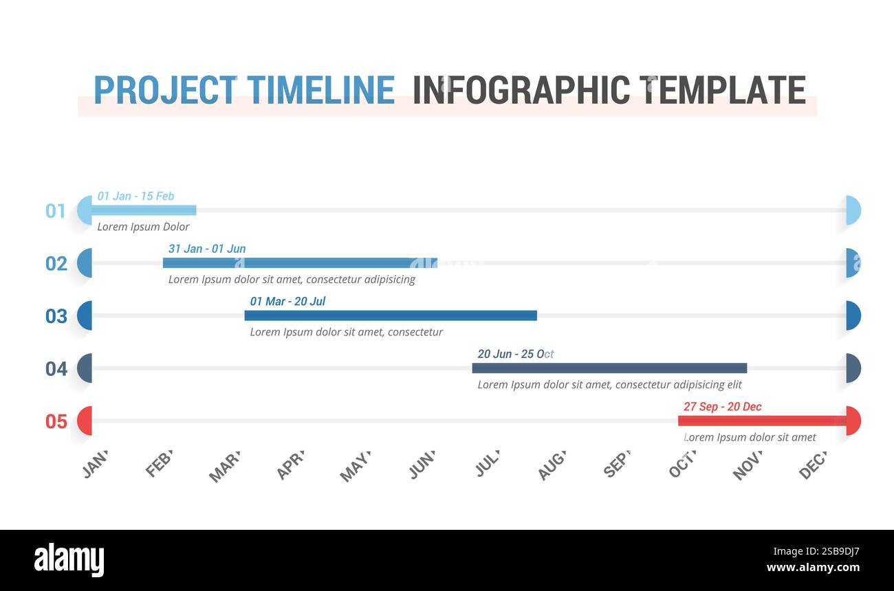 Gantt chart, project timeline with five stages, infographic template ...