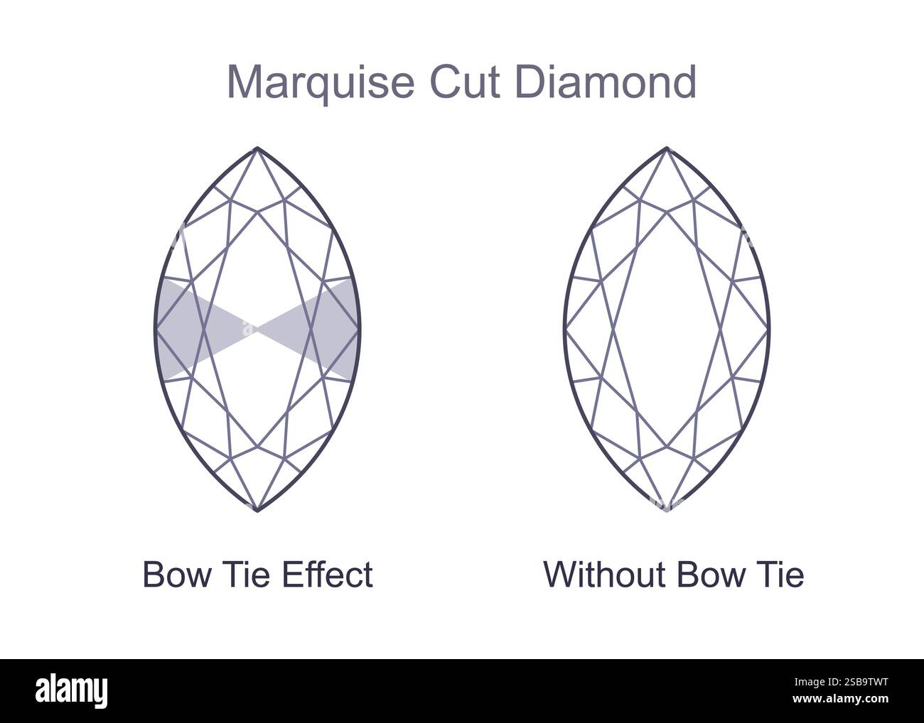 Marquise cut diamond with and without bow tie effect. Outline icon with ...