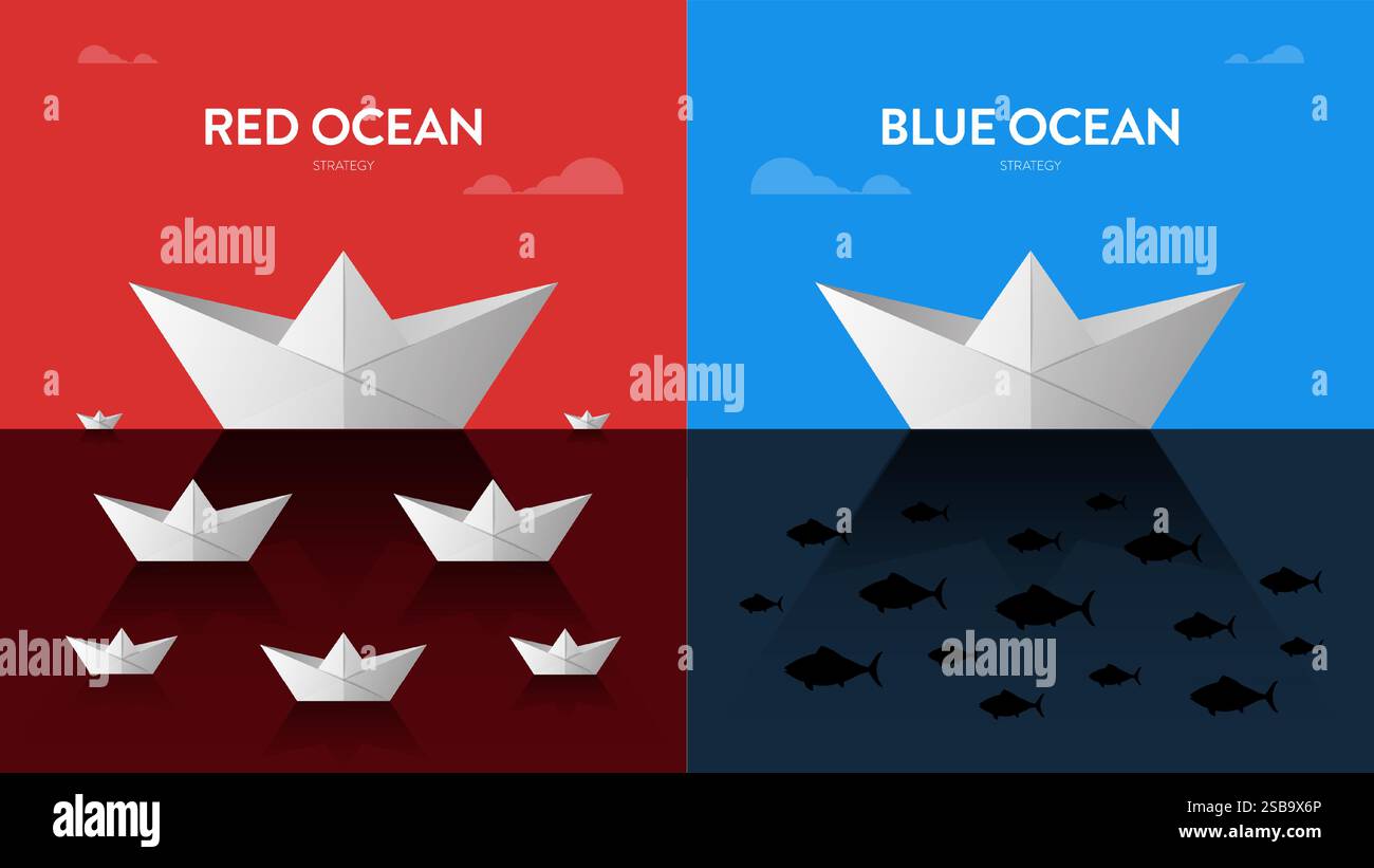 Blue ocean and red ocean strategy infographic diagram banner with icon ...