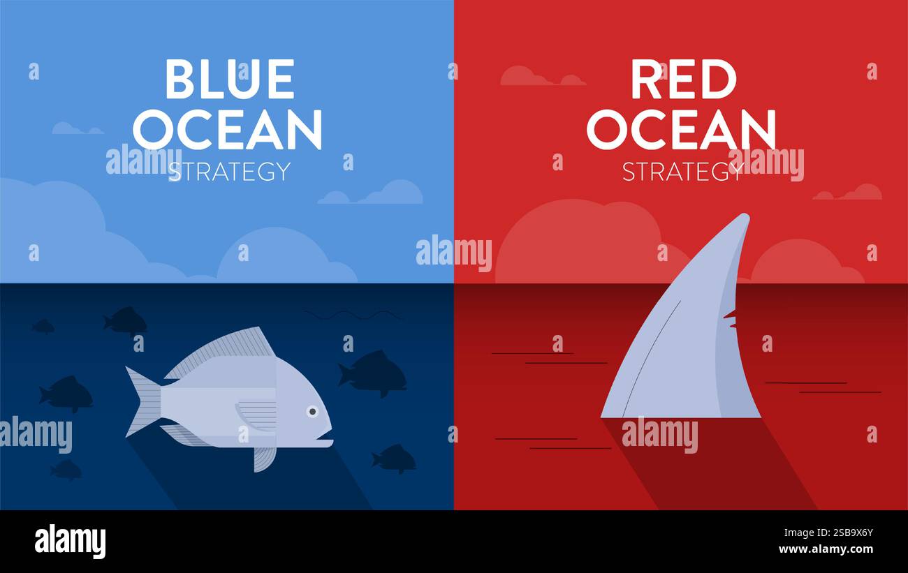 Blue ocean and red ocean strategy infographic diagram banner with icon ...