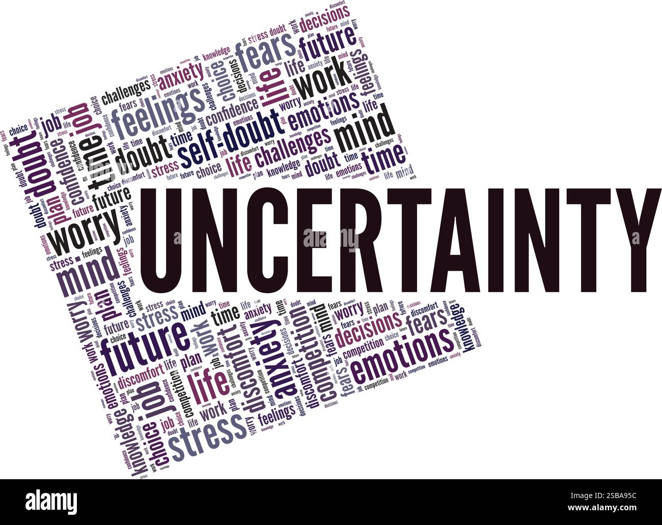 Uncertainty conceptual vector illustration word cloud isolated on white ...