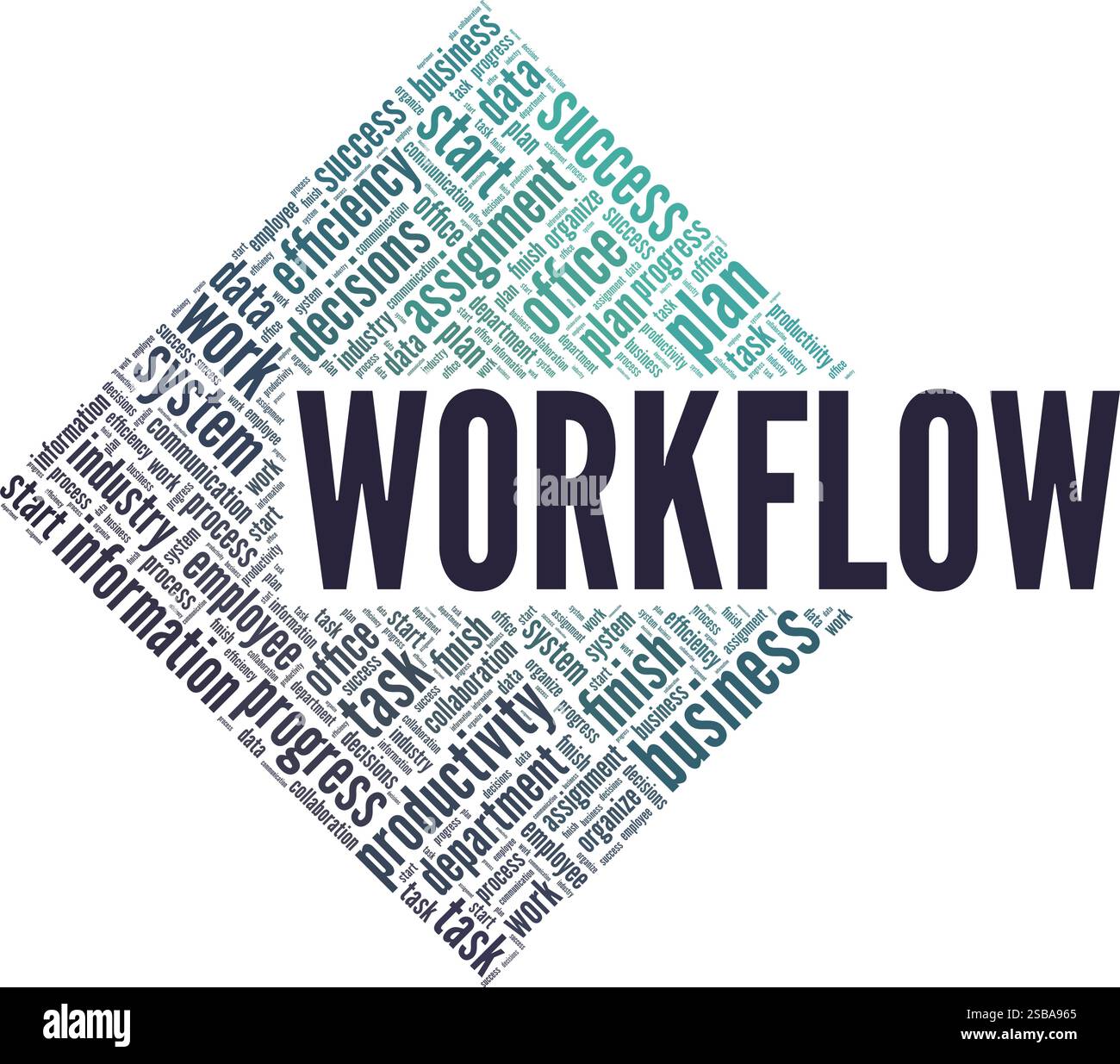 Workflow word cloud conceptual design isolated on white background ...