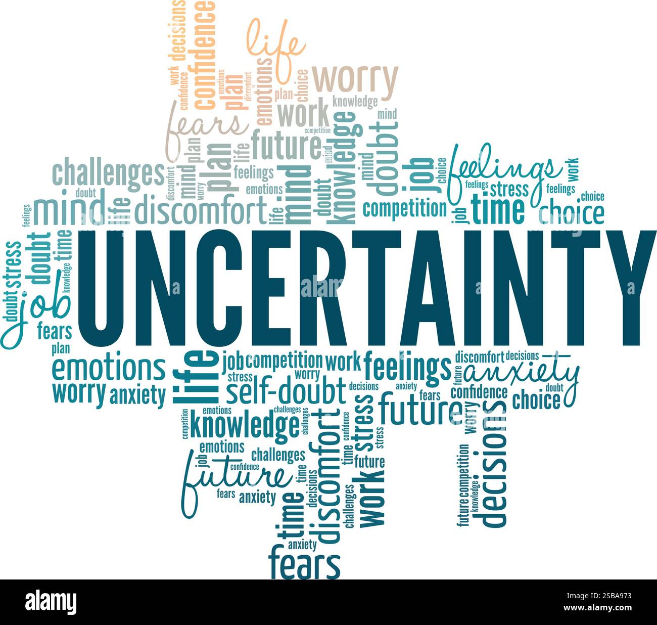 Uncertainty conceptual vector illustration word cloud isolated on white ...