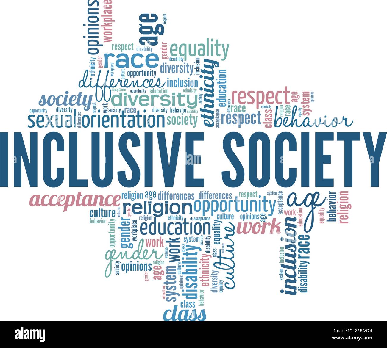 Inclusive Society conceptual vector illustration word cloud isolated on ...