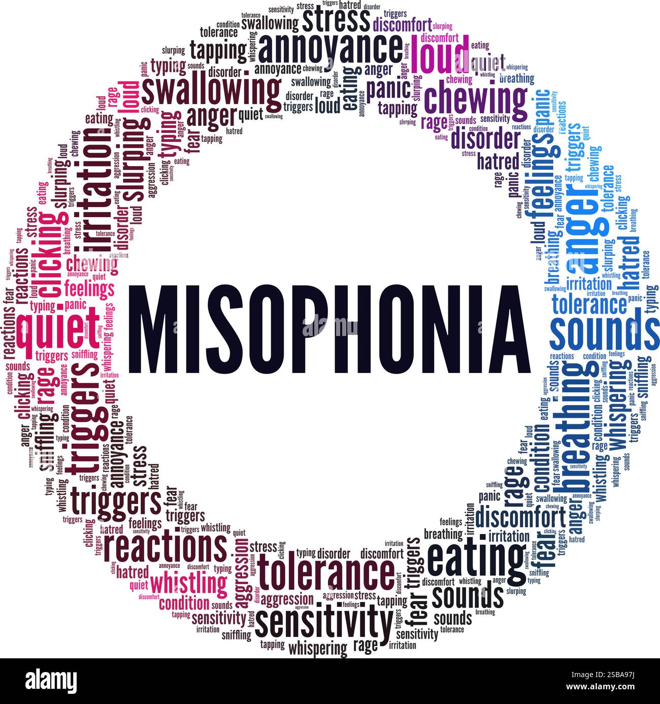 Misophonia word cloud conceptual design isolated on white background ...